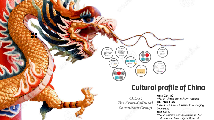 Cultural profile of China by Eva Kern on Prezi