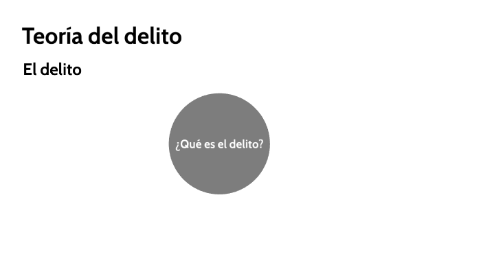 Teoría del delito by Wilber Carpio Chávez on Prezi