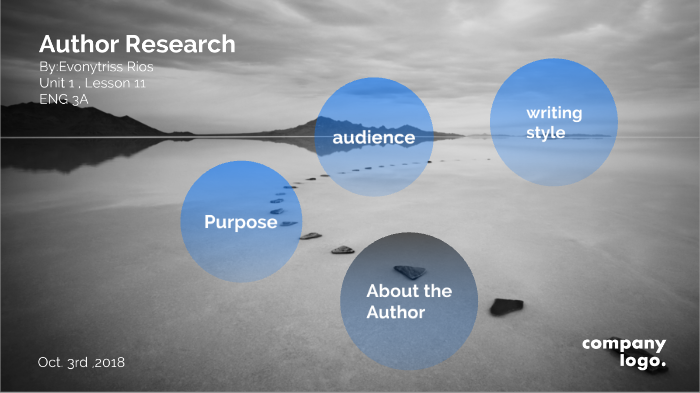 Portfolio Assessment: Author Research Multimedia Presentation by Evon ...