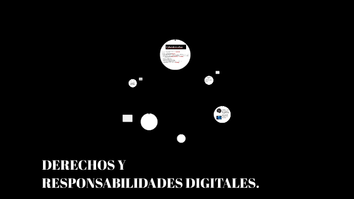 DERECHOS Y RESPONSABILIDADES DIGITALES. by sofia camacho on Prezi