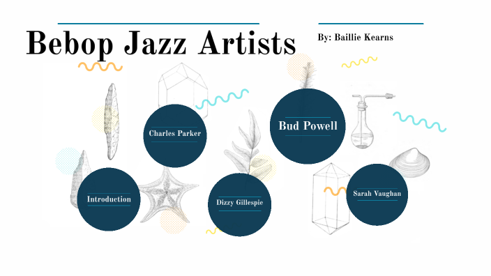Bebop Jazz Artists by Baillie Kearns on Prezi