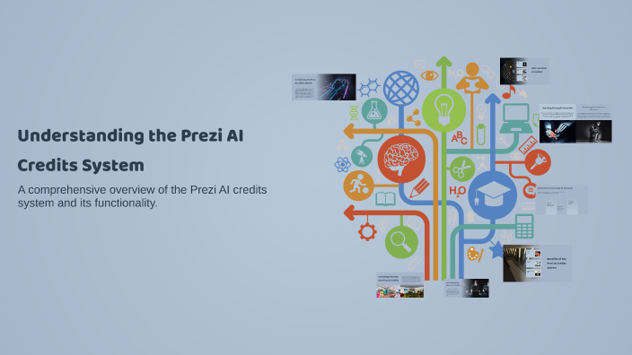 Understanding the Prezi AI Credits System by Arun Ramani on Prezi