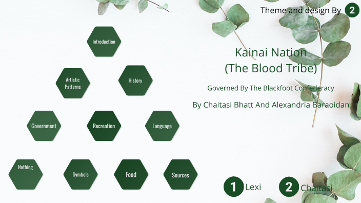 Kainai Nation (The Blood Tribe) by Chaitasi Bhatt on Prezi