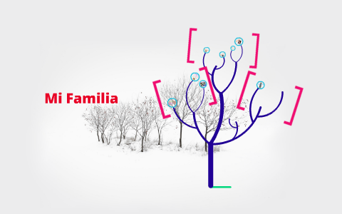 My family tree by Josh Sexton on Prezi