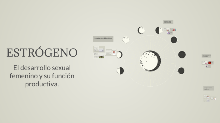 ESTRÓGENO by paola claros on Prezi