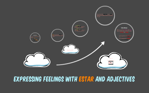 Expressing feelings with estar and adjectives by Vanessa Huerta on Prezi