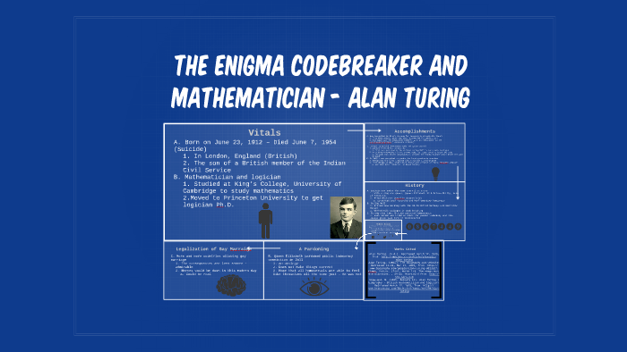 The Enigma Codebreaker and MAthmetician - Alan Turing by Ashlyn ...
