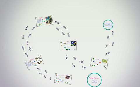 Animal Classification by Jessica Fowkes on Prezi