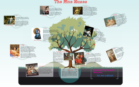 The Nine Muses of the Greek Mythology by Mary Margarette Manongsong on ...