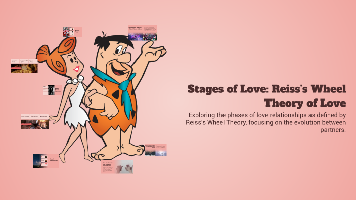 Stages of Love: Reiss’s Wheel Theory of Love by Szymon Szczutkowski on ...