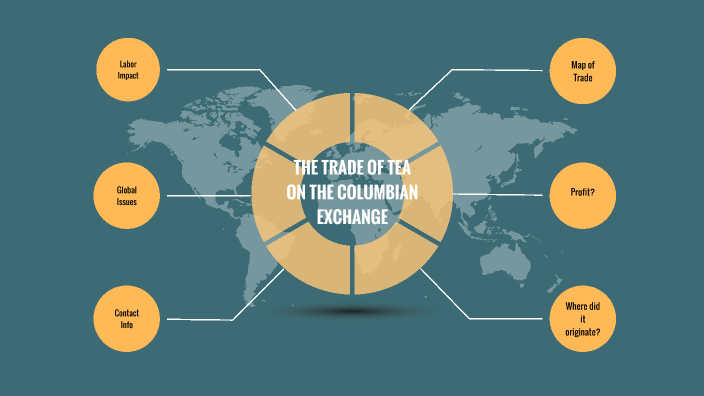 tea columbian exchange by rylie mcnair on Prezi