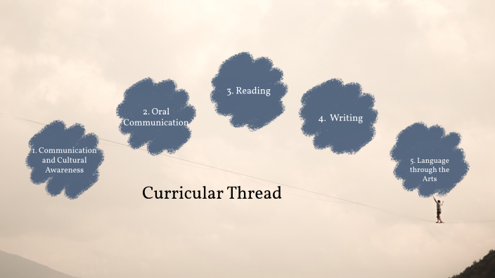 Curricular Threads by Natalia Montalvan on Prezi