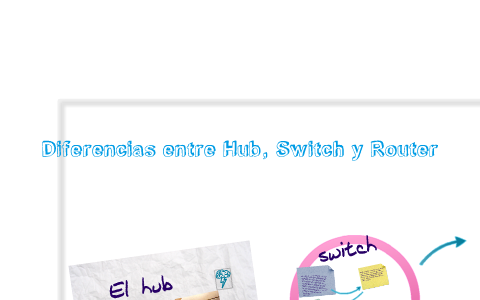 Diferencias entre Hub, Switch y Router by red infor on Prezi