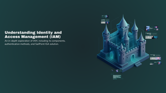 Understanding Identity and Access Management (IAM) by Loay Ghonem on Prezi