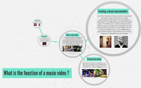 What is the function of a music video ? by Danniella Wright on Prezi