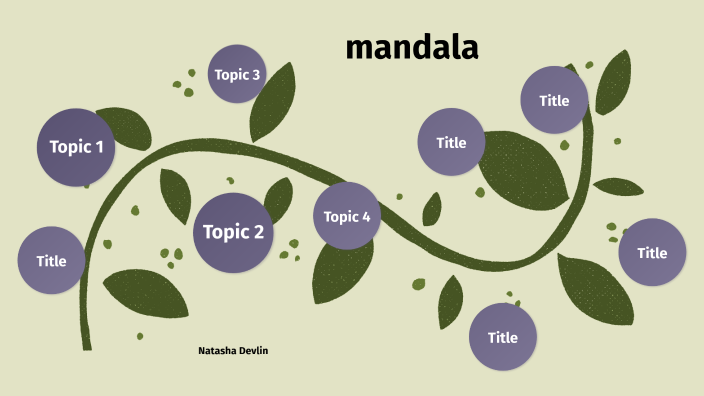 mandala by Natasha Devlin on Prezi
