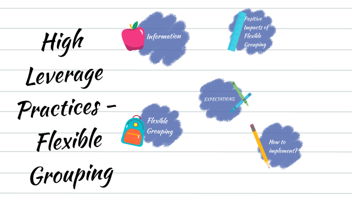 Higher Level Practices by Hailey McKnight on Prezi