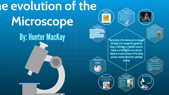 The evolution of the Microscope by Hunter MacKay on Prezi