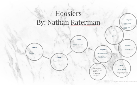 Hoosiers by Nathan Raterman on Prezi