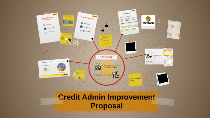 Credit Operation Improvement Ideas by Jessica Pratama on Prezi