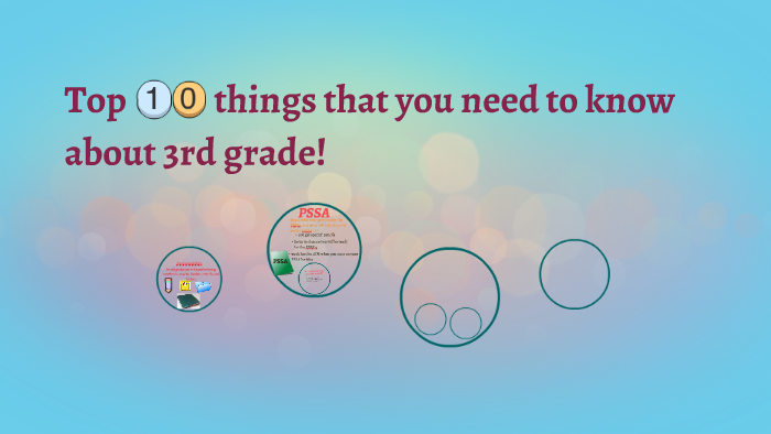 Top 10 things that you need to know about 3rd grade! by David Whitby on ...