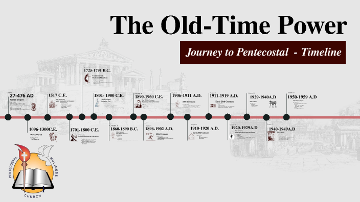 The Old-Time Power by Gabriela Estrada on Prezi