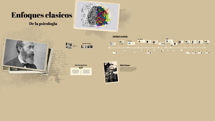 Enfoque clasicos dela psicologia by Dana Barriga on Prezi