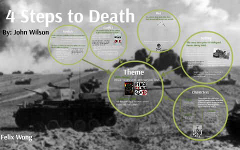 4 Steps to Death by felix wong on Prezi