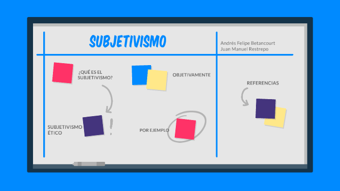 SUBJETIVISMO by Andrés Felipe Betancourt on Prezi