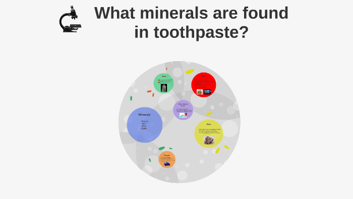 What minerals are found in toothpaste? by Tara Williams on Prezi