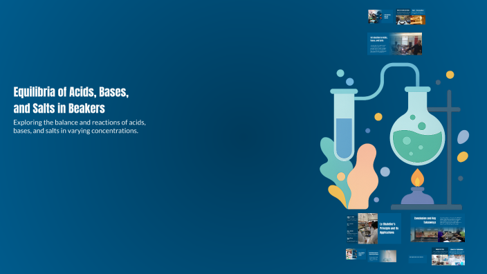 Equilibria of Acids, Bases, and Salts in Beakers by Omar Ashry on Prezi