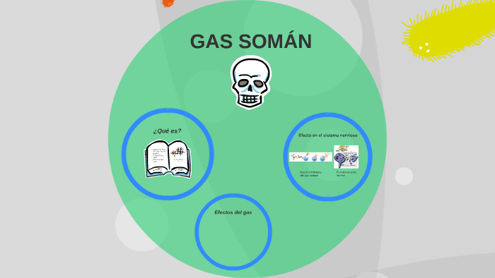 GAS SOMÁN by Mario Boychev on Prezi