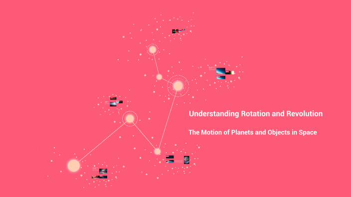 Understanding Rotation and Revolution by Adwitha Reddy Sama on Prezi