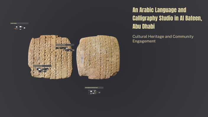 An Arabic Language and Calligraphy Studio in Al Bateen, Abu Dhabi by ...