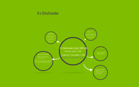 R v Stinchcombe by Chelsea Amoah on Prezi