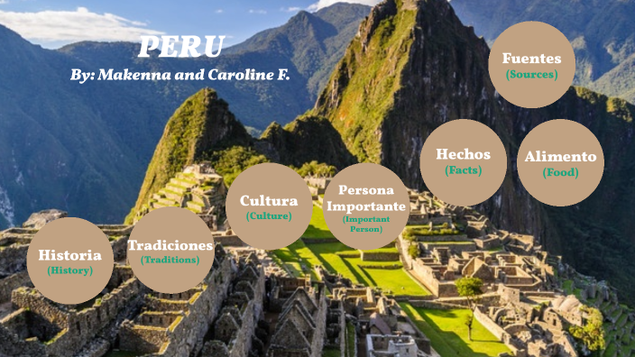 Peru Project by on Prezi