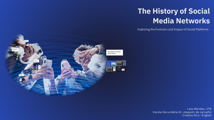 The History of Social Media Networks by Lara Mendes 2021055 on Prezi