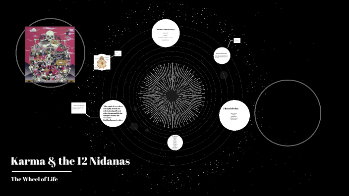 Karma & the 12 Nidanas by Jihye Kim on Prezi