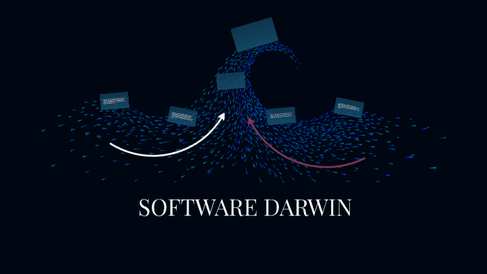 SOFTWARE DARWIN by Jesly Arelí Rosa Gómez on Prezi