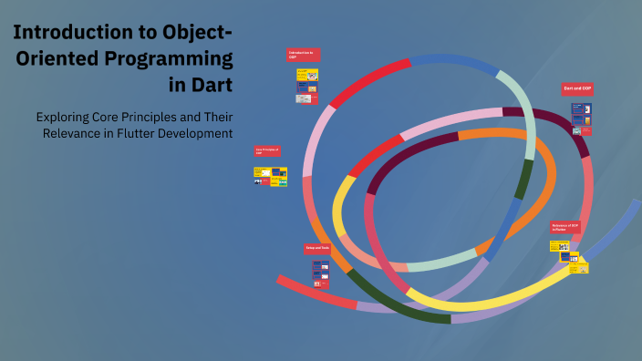 Introduction to Object-Oriented Programming in Dart by dhani sanjose on ...