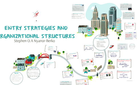 ENTRY STRATEGIES AND ORGANIZATIONAL STRUCTURES by Stephen Nyanor-Berko ...