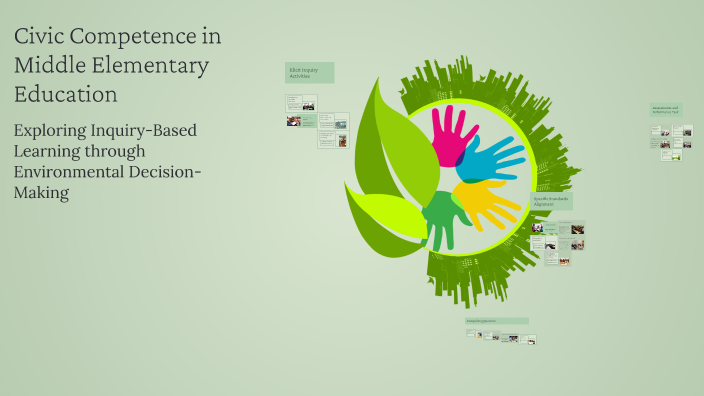 Civic Competence in Middle Elementary Education by Martha Stephenson on ...