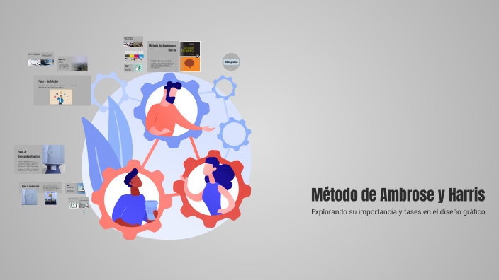 Método de Ambrose y Harris by Yamila on Prezi