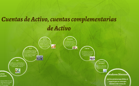 Cuentas de Activo, cuentas complementarias de Activo by Christian Rojas ...