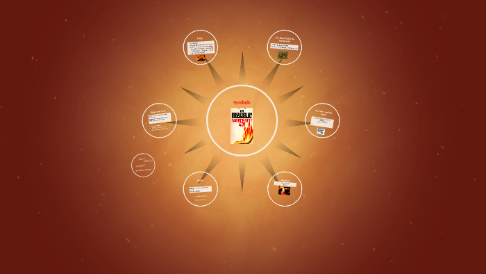 Symbols in FAHRENHEIT 451 by Murat Sarioglu on Prezi