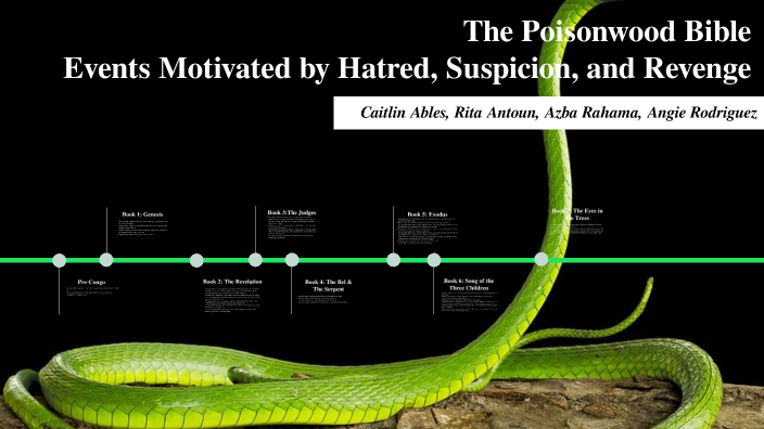 The Poisonwood Bible: Family by Azba Rahama on Prezi