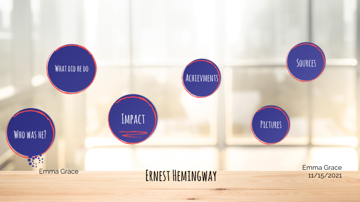 Ernest Hemingway by Emma Todd on Prezi