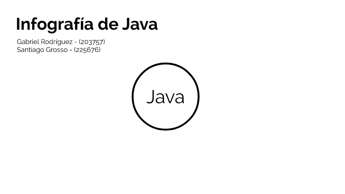 Infografía Java by Gabriel Rodriguez on Prezi