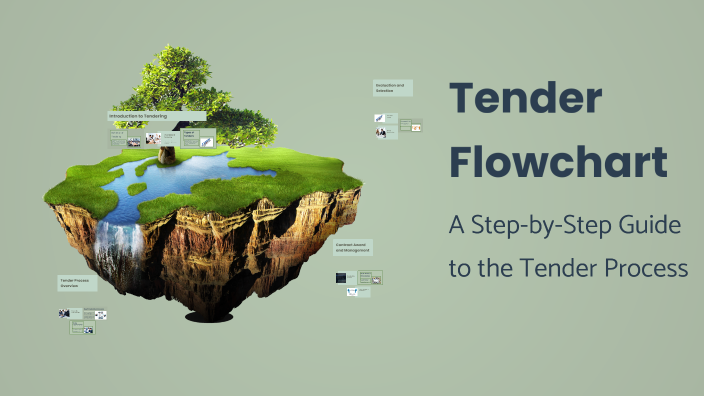 Tender Flowchart by Smi Project9 on Prezi