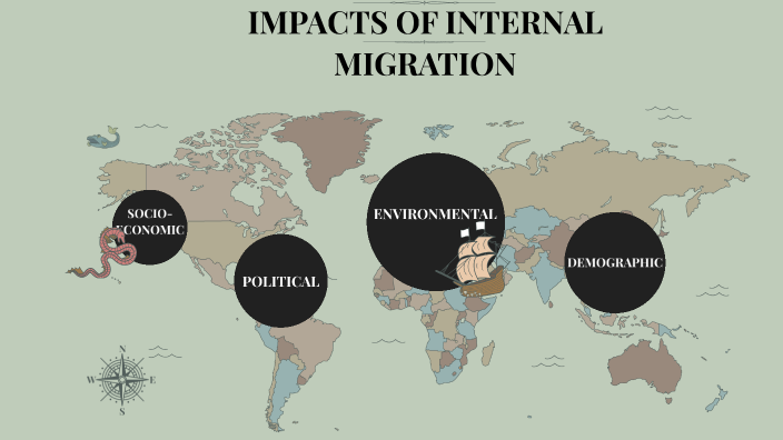impacts of internal migration by Muslima Mirzaeva on Prezi